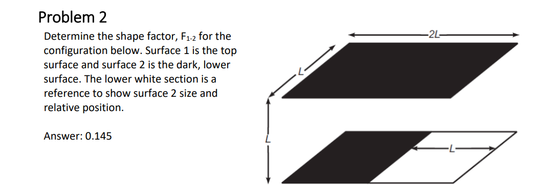 Solved Problem 2 Determine the shape factor, F1−2 for the | Chegg.com