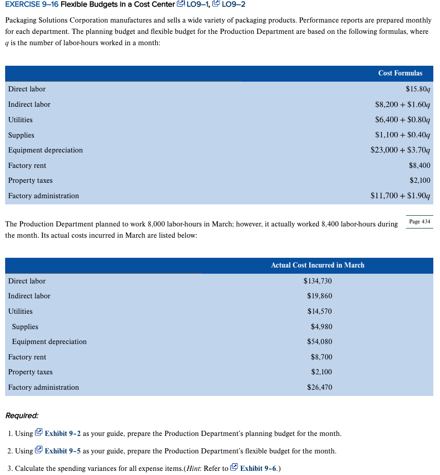 Solved EXERCISE 9-16 Flexible Budgets in a Cost Center | Chegg.com