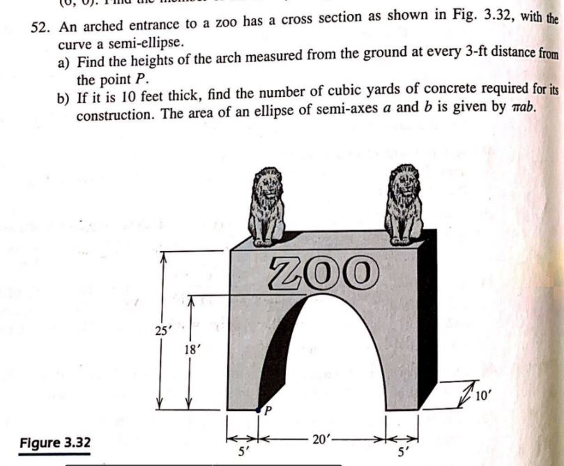 Solved 52. An arched entrance to a zoo has a cross section | Chegg.com