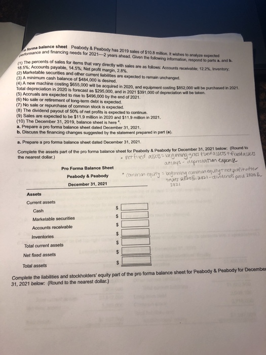Solved nce sheet Peabody&Peabody has 2019 sales of $10.8 | Chegg.com