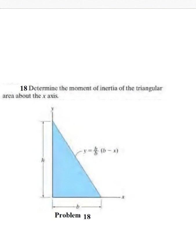 Solved 18 Determine the moment of inertia of the triangular | Chegg.com