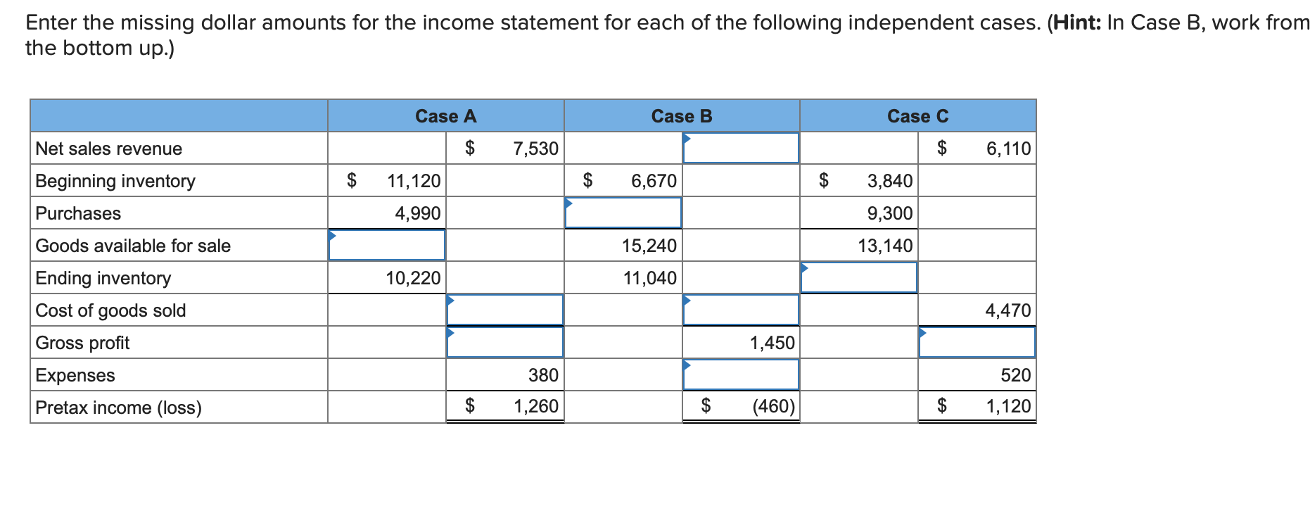 Solved Enter the missing dollar amounts for the income | Chegg.com