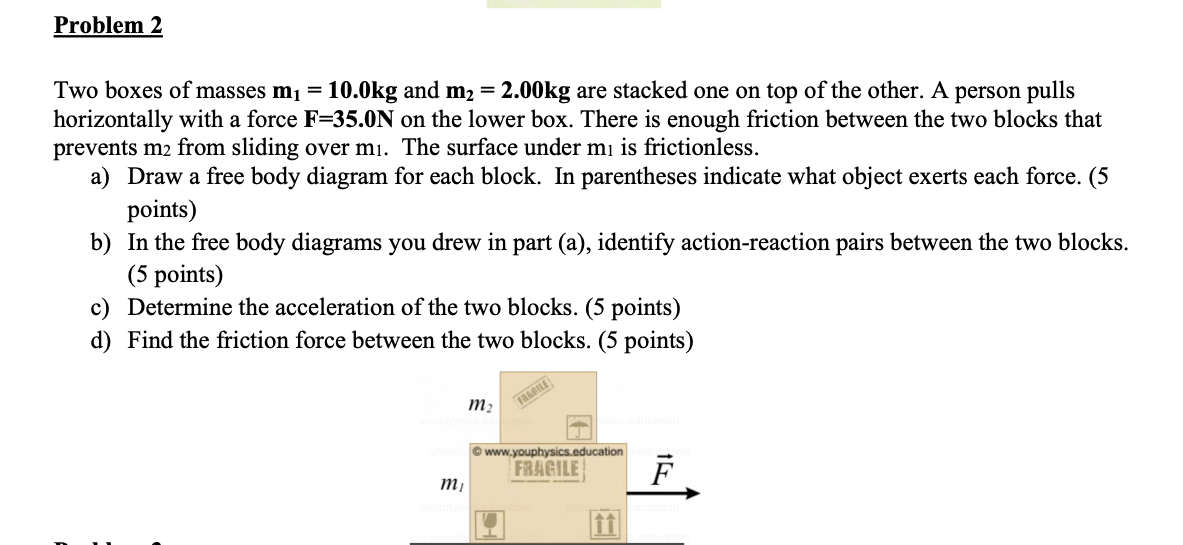 Solved Problem 2 Two boxes of masses mı = 10.0kg and m2 = | Chegg.com