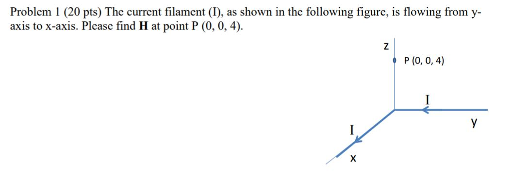 Solved Problem 1 (20 pts) The current filament (I), as shown | Chegg.com