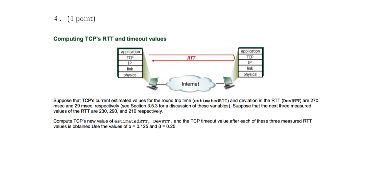 Solved 4. (1 point) Computing TCP's RTT and timeout values | Chegg.com