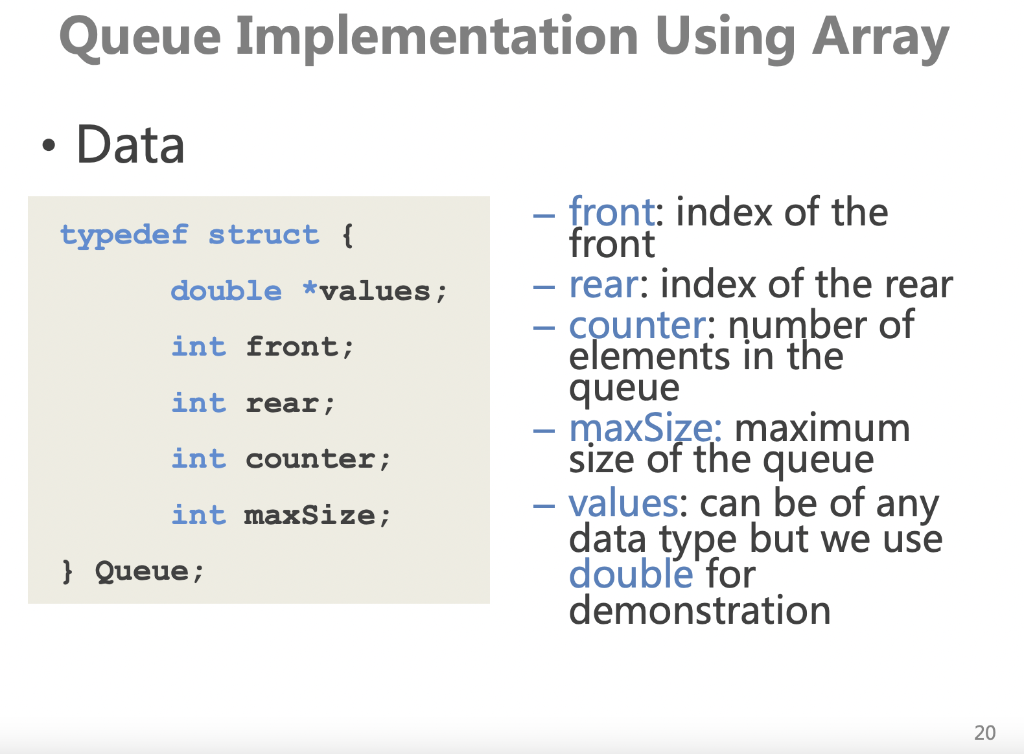 Solved Task Write queue.h and queue.c which implement the | Chegg.com