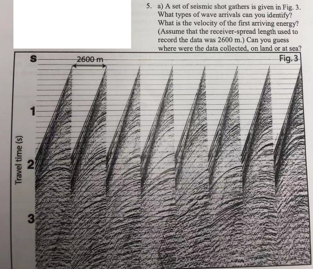 Solved a) A set of seismic shot gathers is given in Fig. 3. | Chegg.com