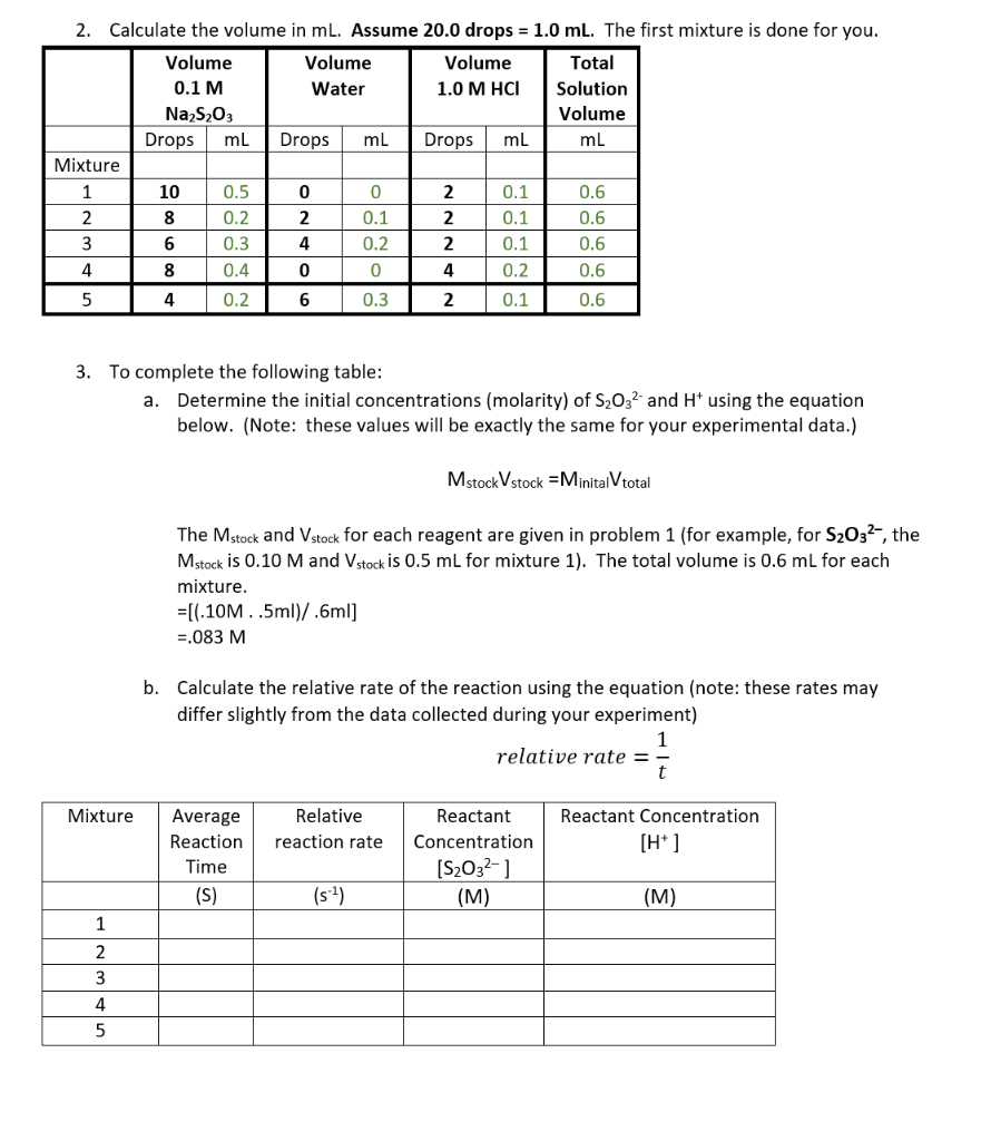 Solved 2. Calculate the volume in ml. Assume 20.0 drops = | Chegg.com