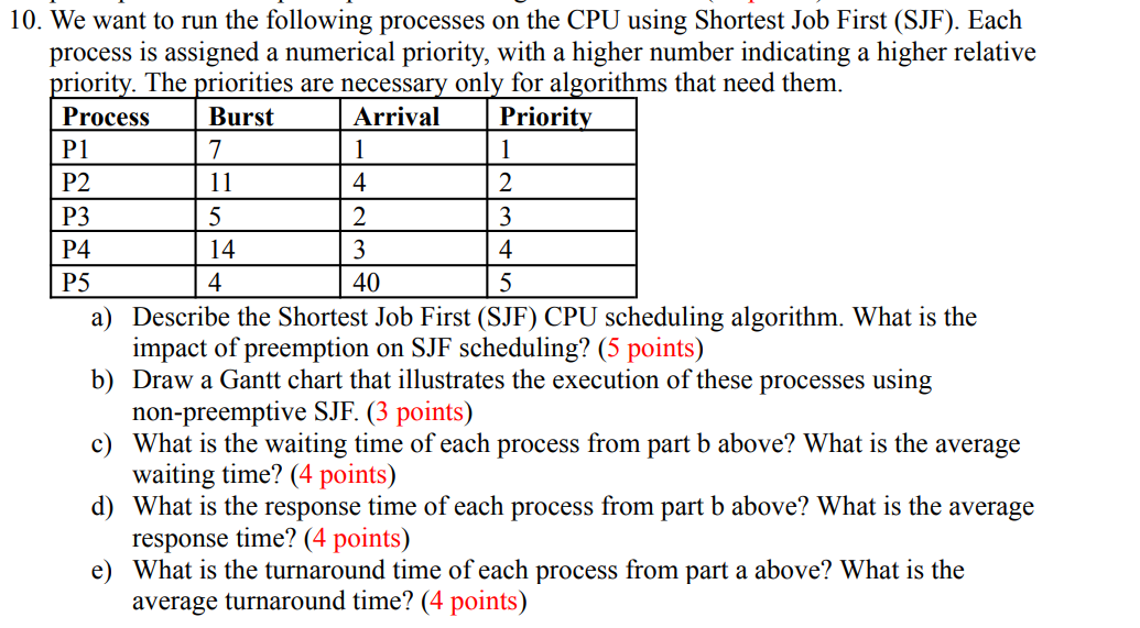 Solved We want to run the following processes on the CPU | Chegg.com