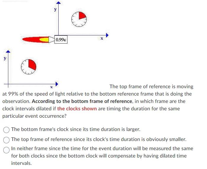 Solved op frame of reference is moving at 99% of the speed | Chegg.com