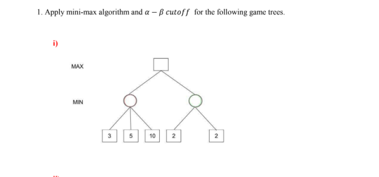 Solved 1. Apply mini-max algorithm and a - B cutoff for the | Chegg.com