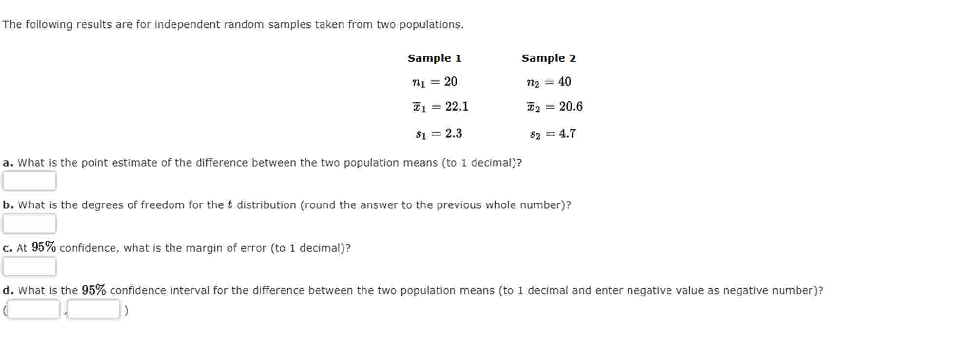 Solved The following results are for independent random | Chegg.com