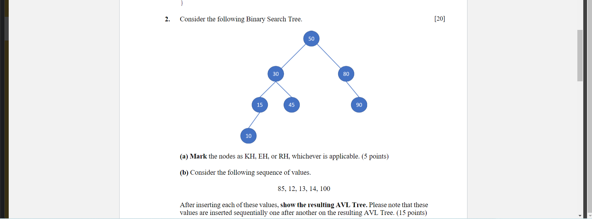 Solved 2. Consider the following Binary Search Tree. [ 20] | Chegg.com