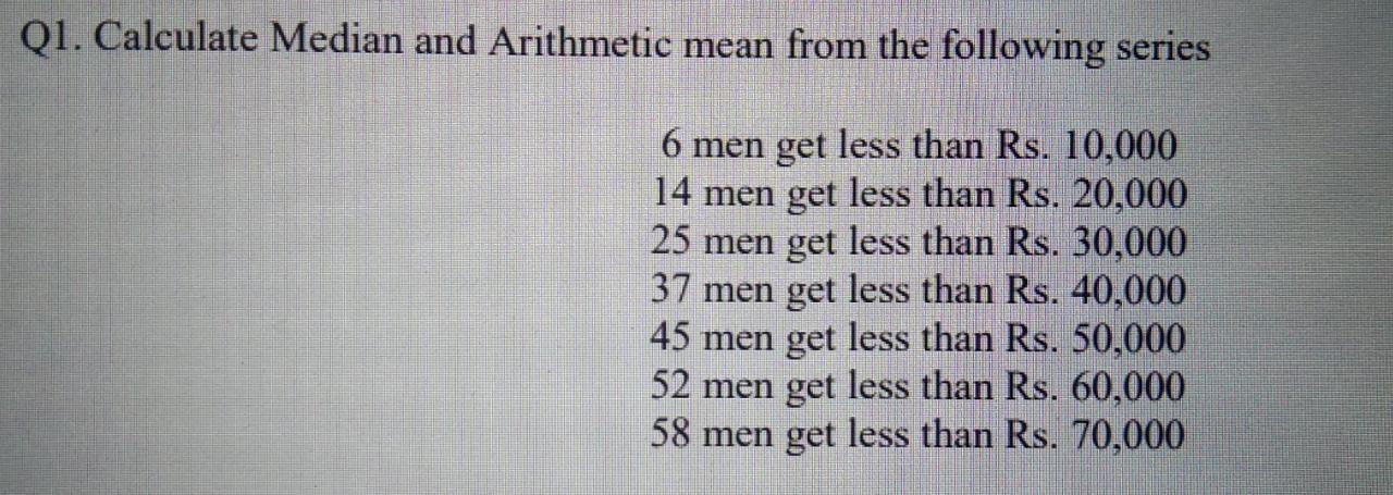 Solved Q1. Calculate Median and Arithmetic mean from the | Chegg.com