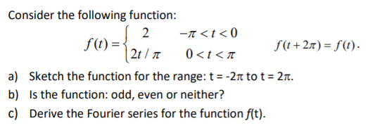 Solved Consider the following function: 2 - | Chegg.com