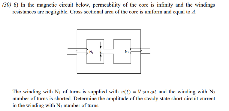 Solved (30) 6) In the magnetic circuit below, permeability | Chegg.com