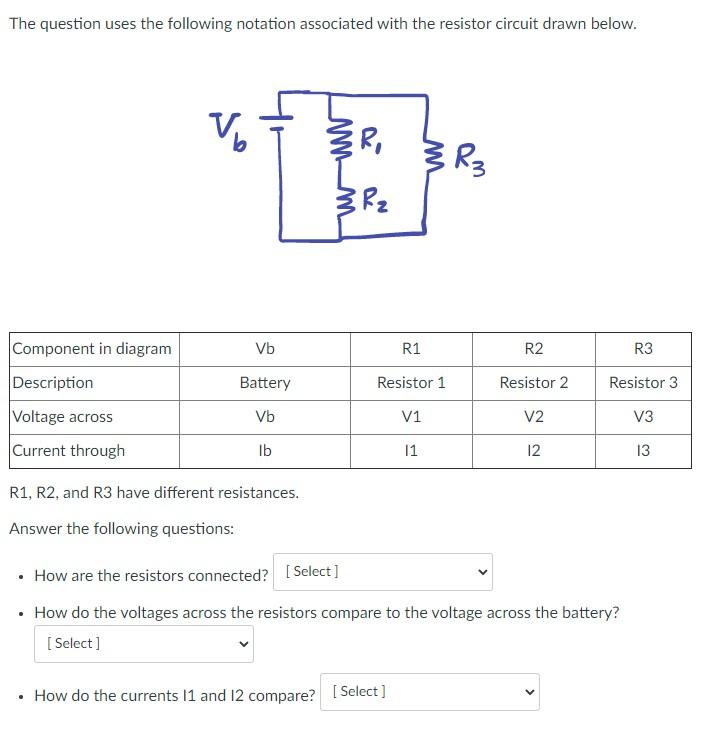 Solved The question uses the following notation associated | Chegg.com