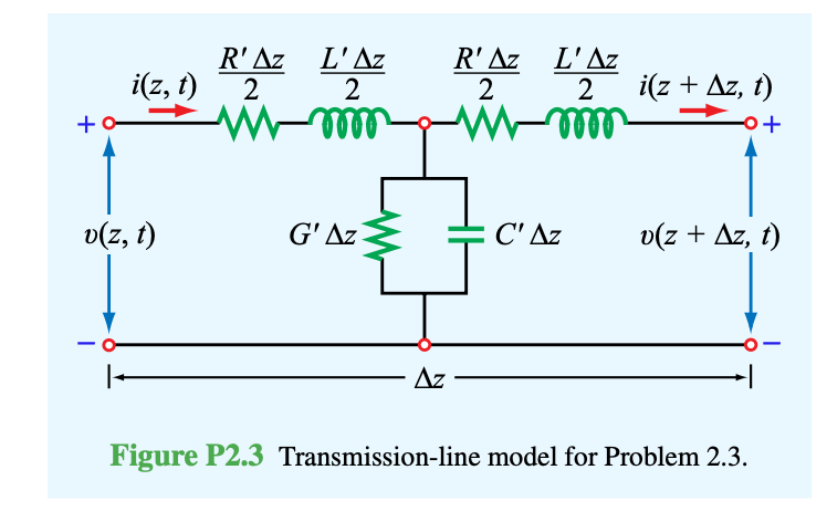 Derive the wave impedance and the standing wave ratio | Chegg.com