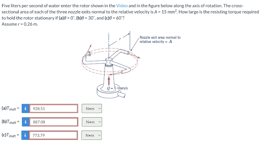 Solved Five liters per second of water enter the rotor shown | Chegg.com
