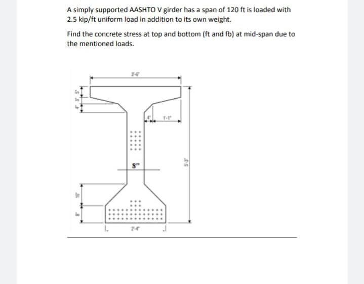 Solved A simply supported AASHTO V girder has a span of 120 | Chegg.com