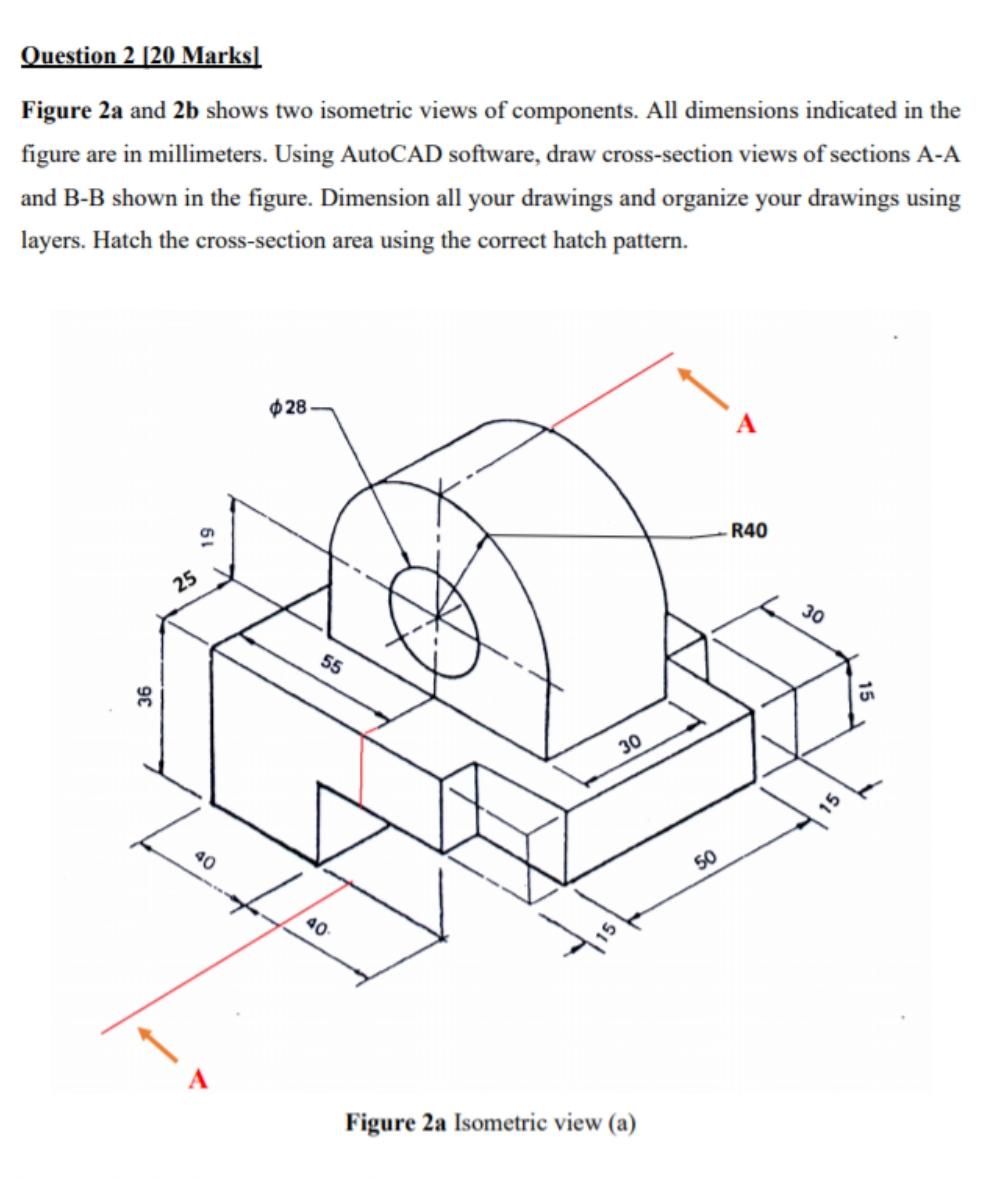 Solved Question 2 [20 Marks) Figure 2a and 2b shows two | Chegg.com