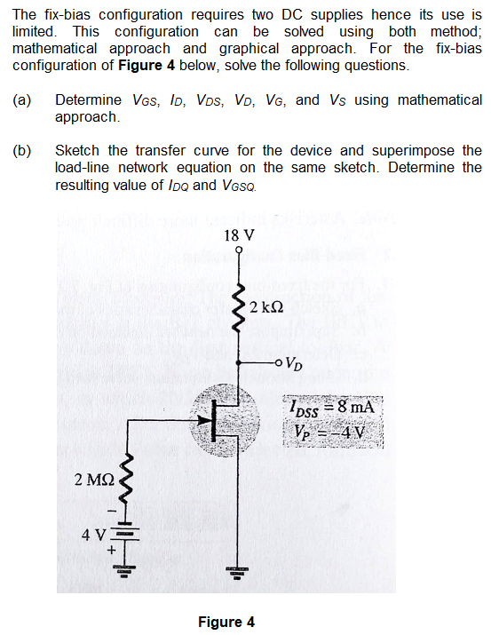Solved The fix-bias configuration requires two DC supplies | Chegg.com