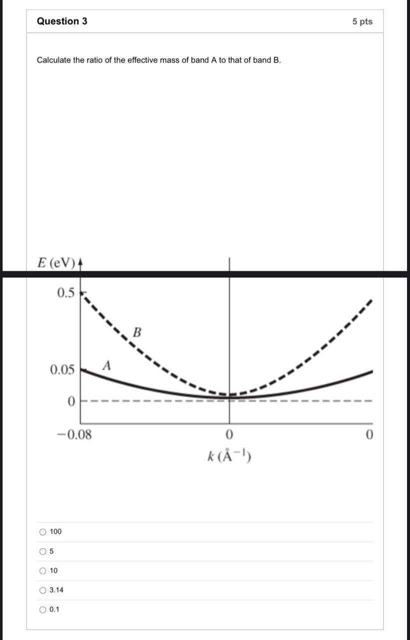 Solved Question 3 5 pts Calculate the ratio of the effective | Chegg.com