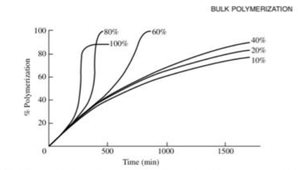 Solved Hello sorry for the bother but tis ispreparation for | Chegg.com