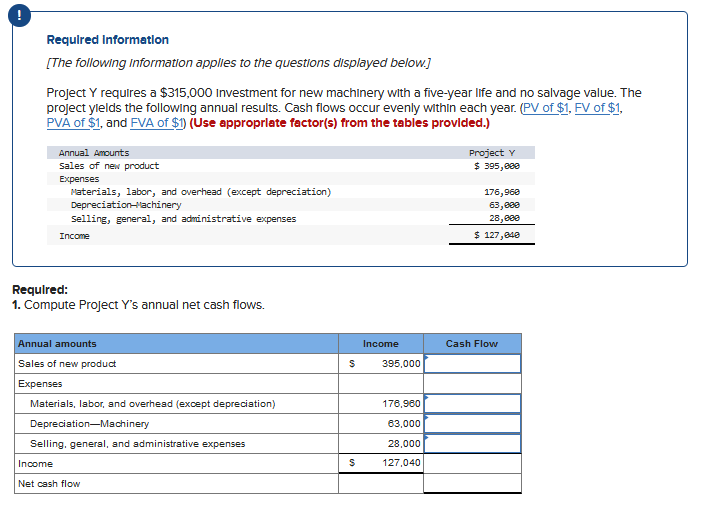 Solved \r\n\r\n\r\n\r\nTable B.1* Present Value of 1 \\[ p=1 | Chegg.com