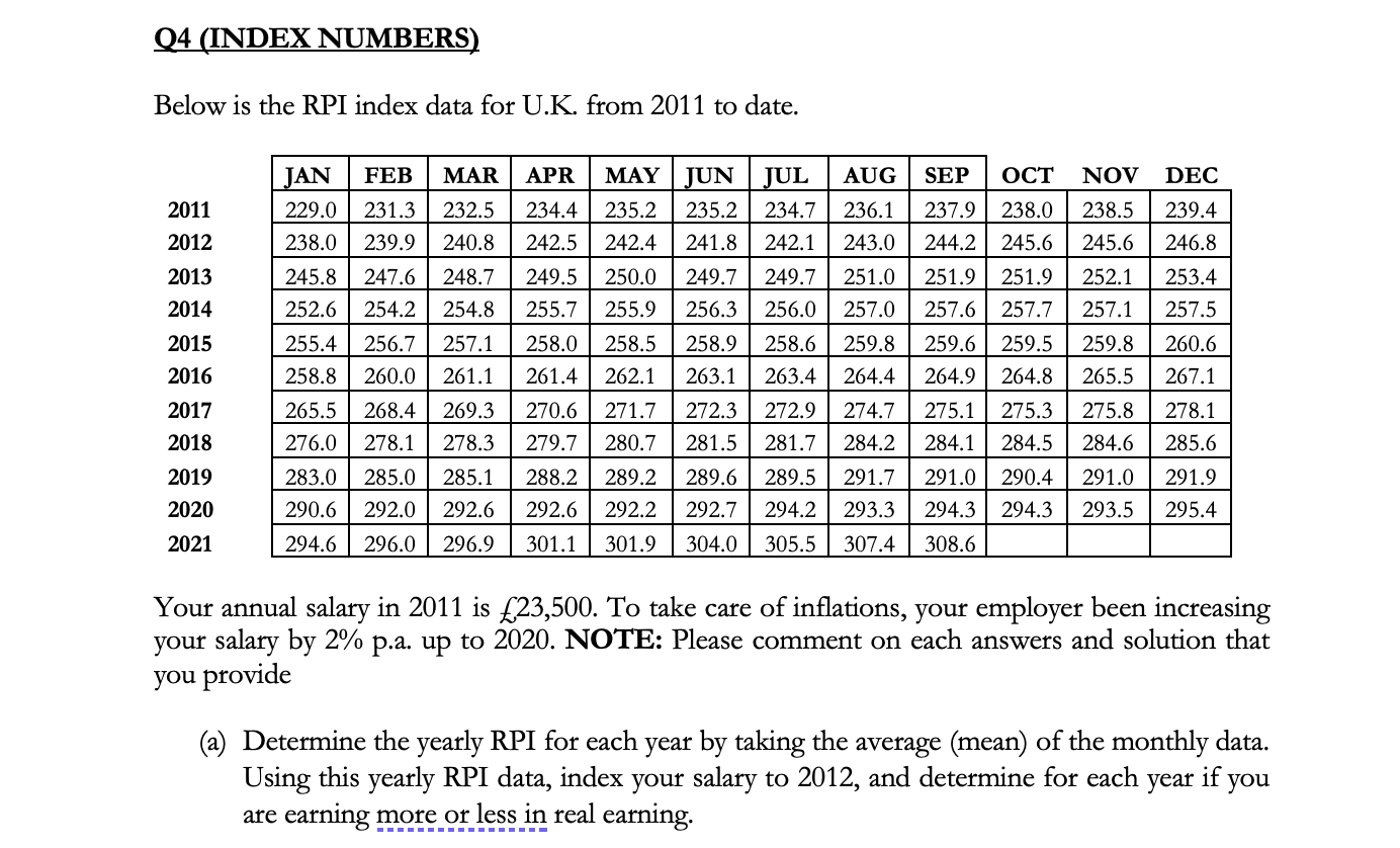 Q4 (INDEX NUMBERS) Below is the RPI index data for | Chegg.com