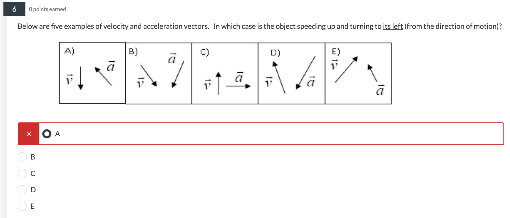 Solved 0 points earned Below are five examples of velocity | Chegg.com