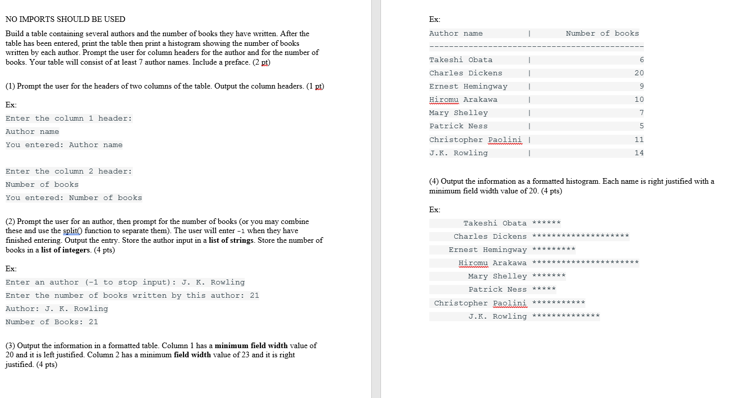 Solved Ex: Author name Number of books NO IMPORTS SHOULD BE | Chegg.com