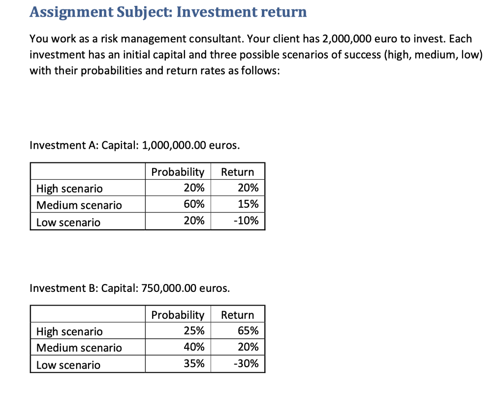 Solved Assignment Subject: Investment return You work as a | Chegg.com