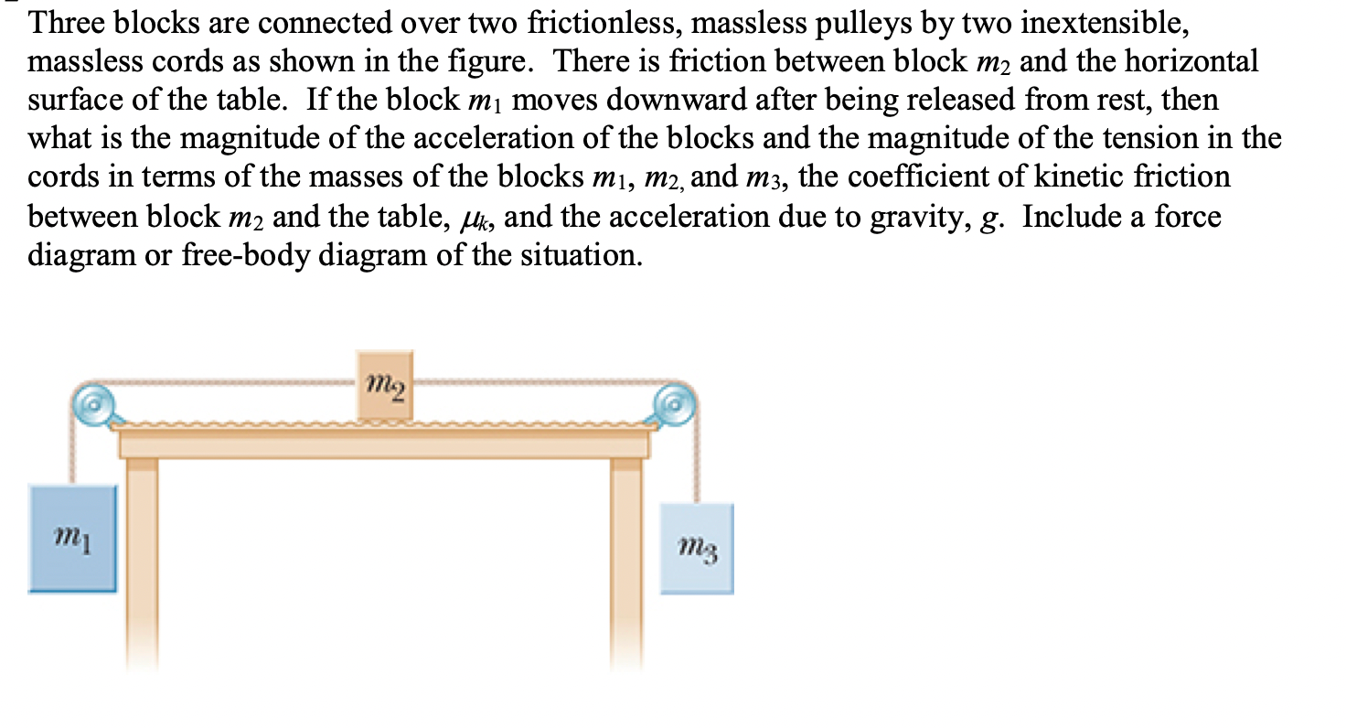 Solved Three blocks are connected over two frictionless, | Chegg.com