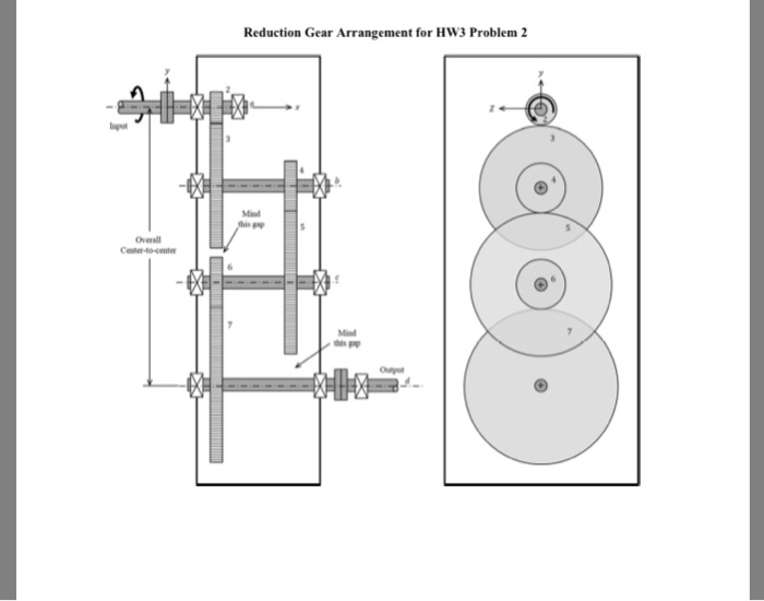 Solved Problem 2 (20 points): Multi-stage Gear Design The | Chegg.com