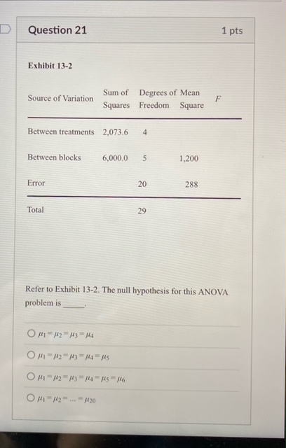Solved Refer to Exhibit 13-2. The null hypothesis for this | Chegg.com