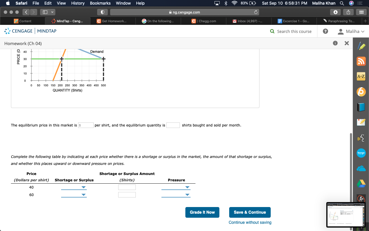 Solved Homework (Ch 04) Graph Input Tool The equilibrium | Chegg.com