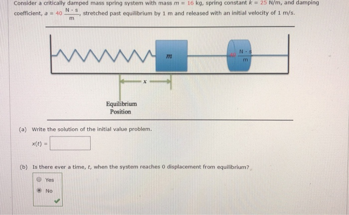 Solved Consider a critically damped mass spring system with | Chegg.com