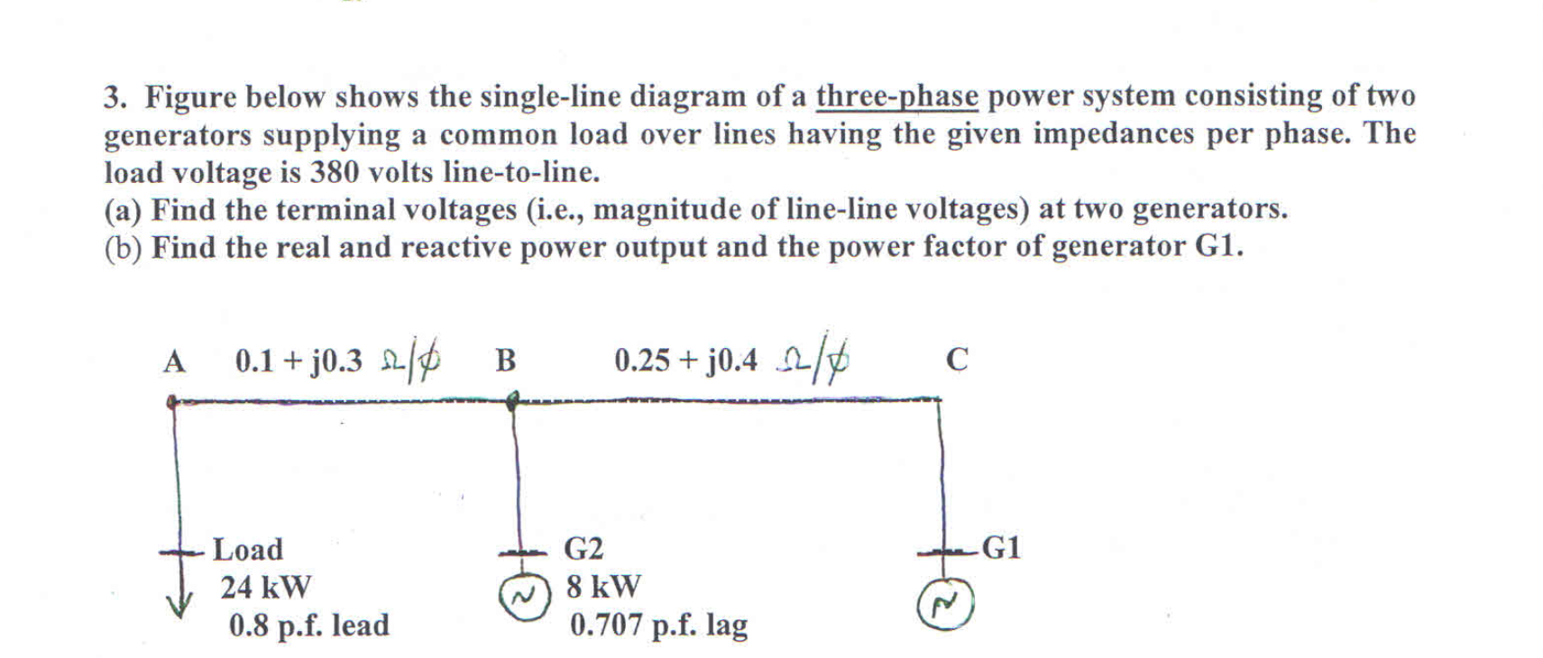 Solved by an EXPERT 3. ﻿Figure below shows the single-line diagram of a | Chegg.com