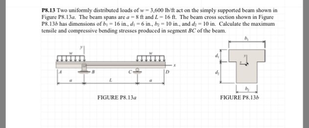 Solved P8.13 Two uniformly distributed loads of w 3,600 | Chegg.com
