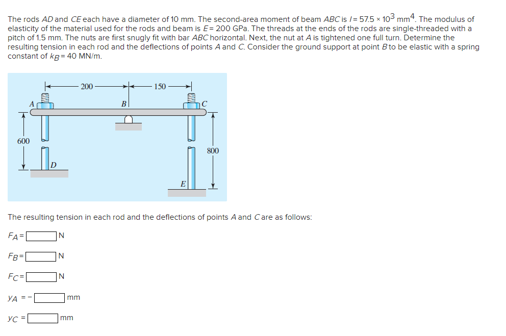 Solved The rods AD and CE each have a diameter of 10 ﻿mm.The | Chegg.com