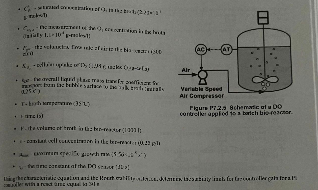Solved P7.2.5** Consider the actuator, process and sensor | Chegg.com