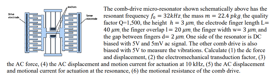 Solved The comb-drive micro-resonator shown schematically | Chegg.com