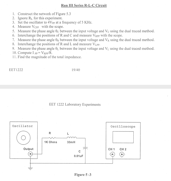 Solved 1. Construct the network of Figure 5.3 2. Ignore RL | Chegg.com