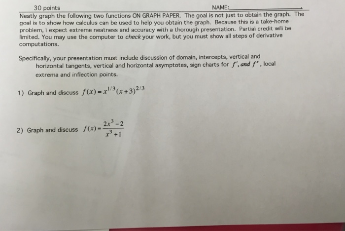 Solved 30 points NAME: Neatly graph the following two | Chegg.com
