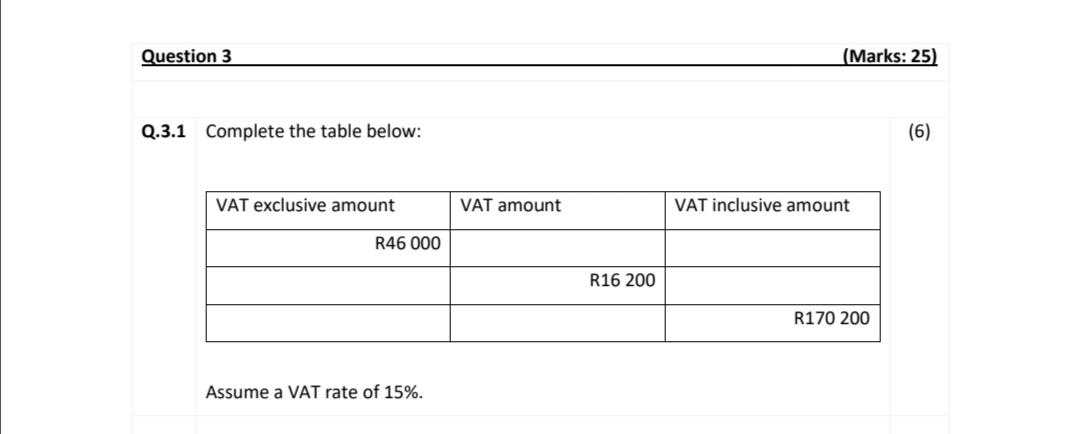 Solved Complete the table below: Assume a VAT rate of 15%. | Chegg.com