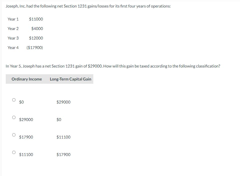 Solved Joseph, Inc. had the following net Section 1231 | Chegg.com