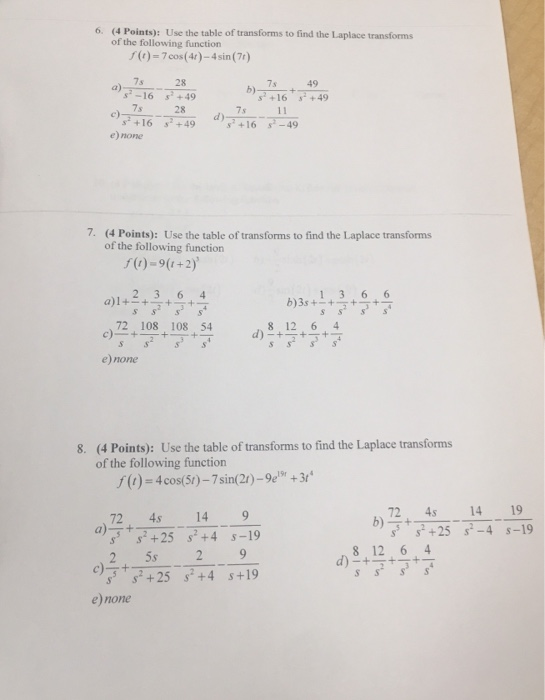 Solved (4 Points): Use the table of transforms to find the | Chegg.com