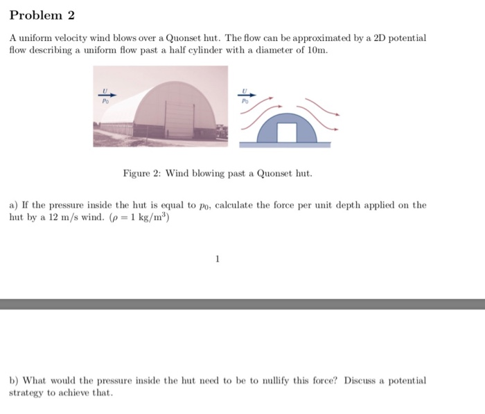 Solved Problem 2 A uniform velocity wind blows over a | Chegg.com
