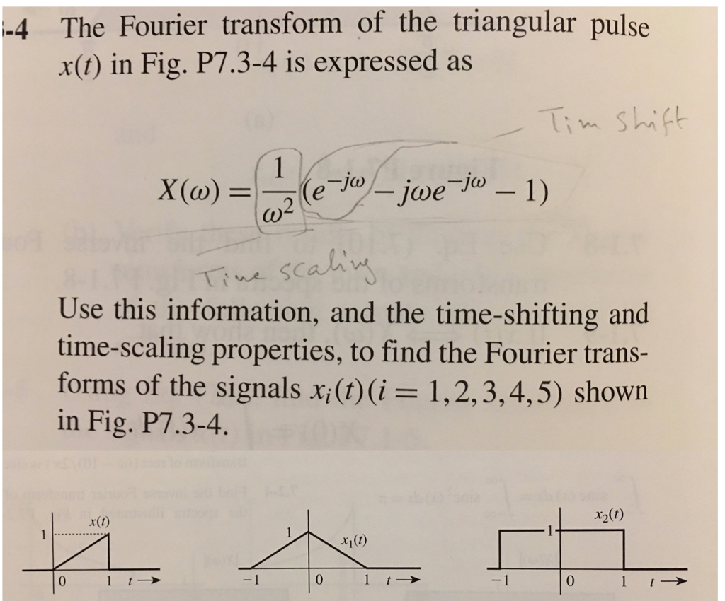 Solved -4 The Fourier transform of the triangular pulse x(t) | Chegg.com